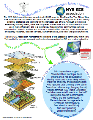 Emerging GIS Resources | NYS GIS Association