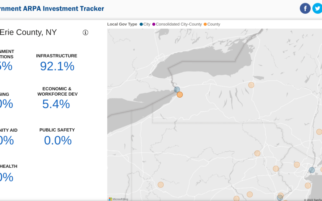 eSpatially – The American Recovery Plan Act (ARPA) of 2021: Where’s the ...